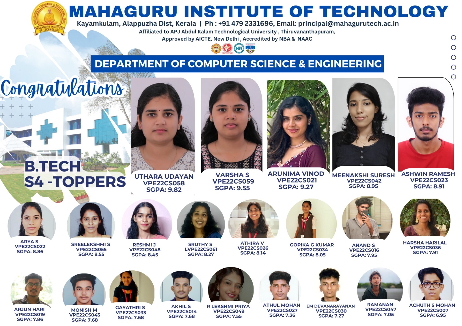 MAHAGURU INSTITUTE OF TECHNOLOGY