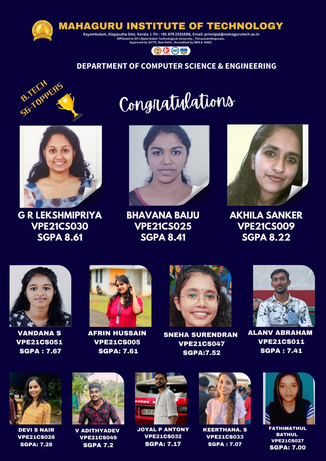 MAHAGURU INSTITUTE OF TECHNOLOGY