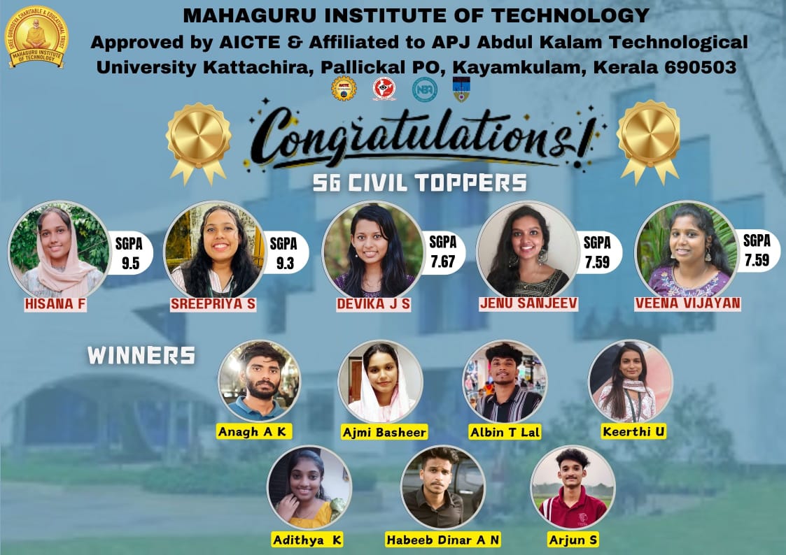 MAHAGURU INSTITUTE OF TECHNOLOGY