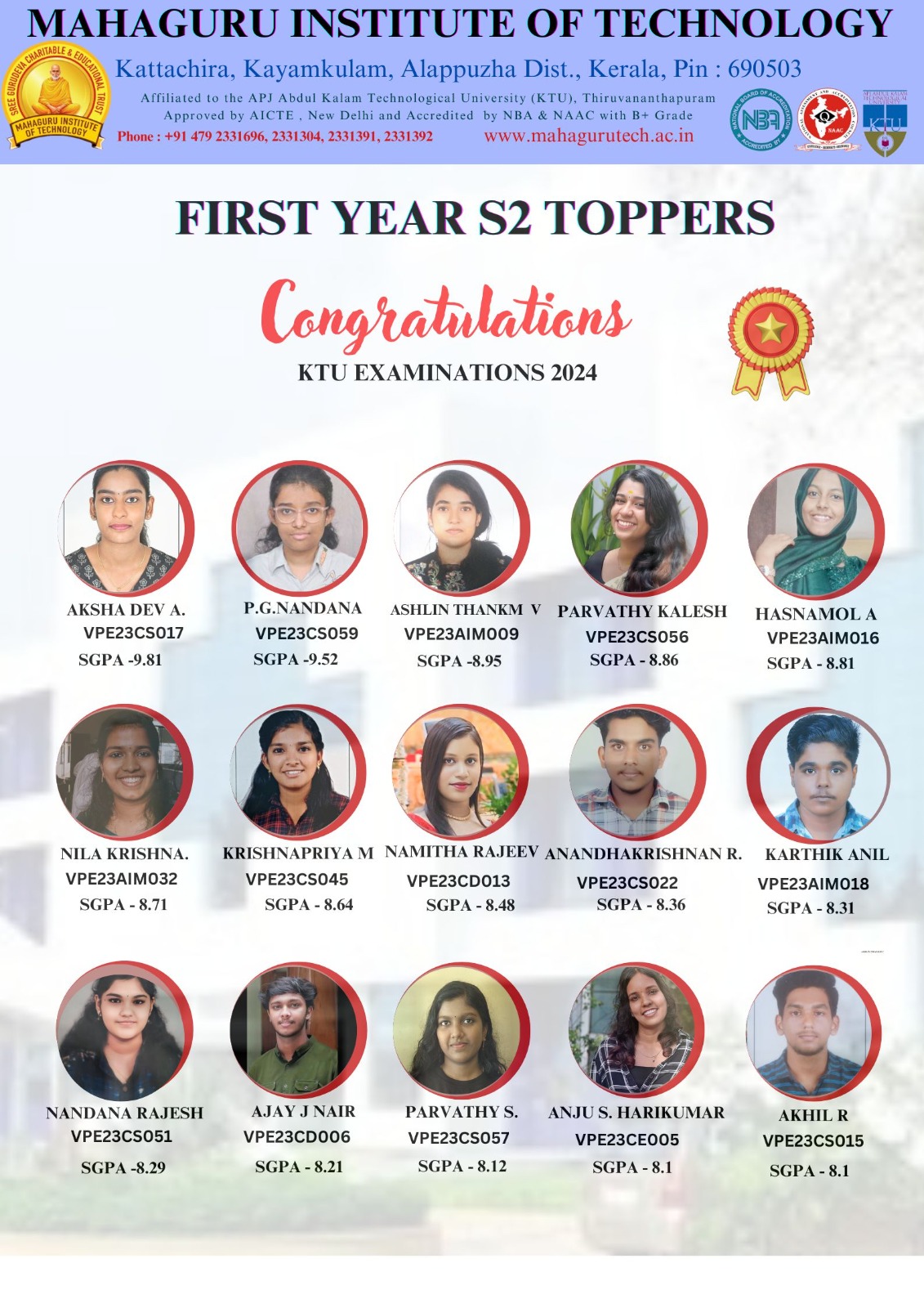 MAHAGURU INSTITUTE OF TECHNOLOGY